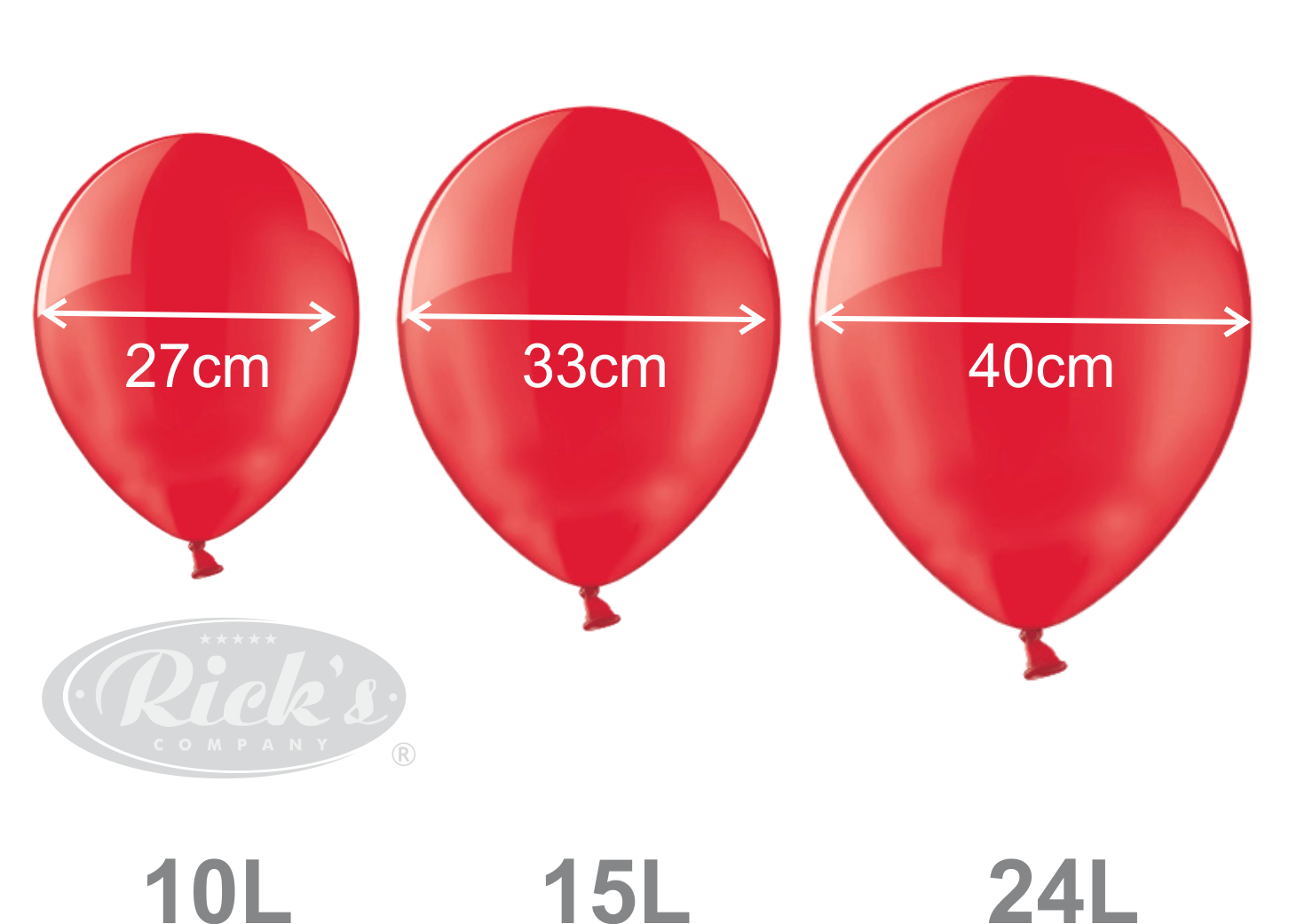 helium en ballongas